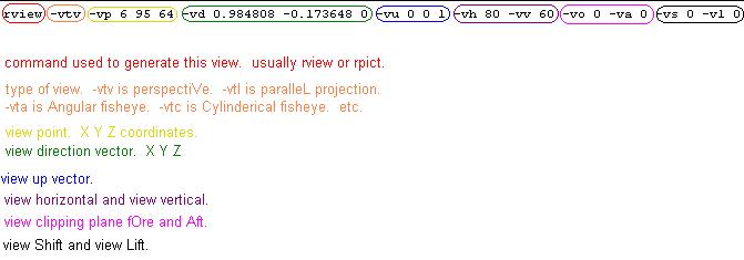Desktop Radiance FAQ Questions Page